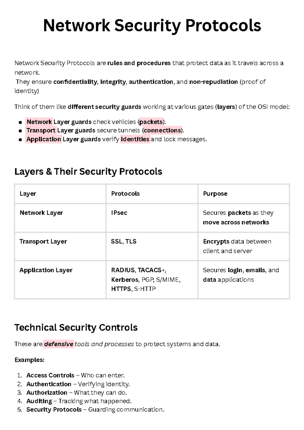CYS406 Major 2: Overview of Network Security Protocols - Studocu