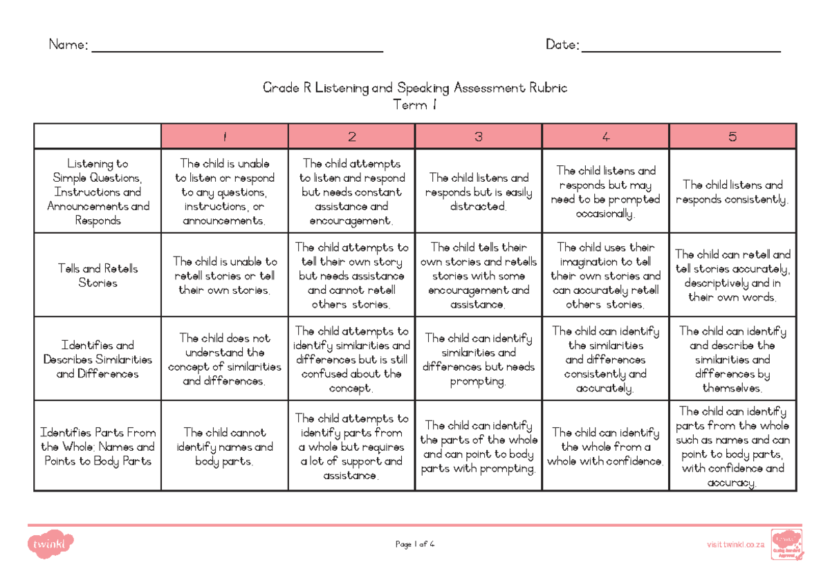 Grade R Listening & Speaking Assessment Rubric - Term 1 to 4 - Studocu