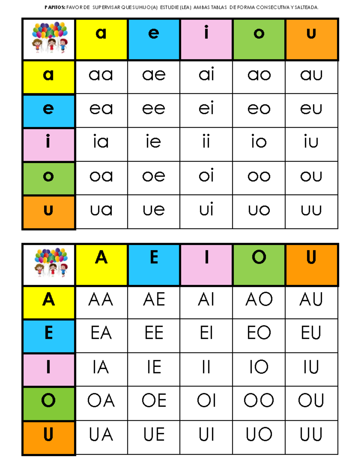 Tabla DE Vocales - MATERIAL DDE APOYO A LA LECTOESCRITURA - lenguajes ...