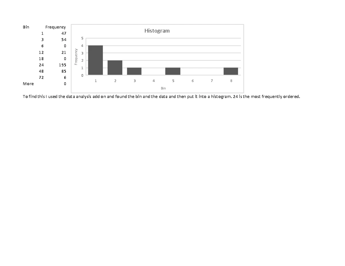 QSO 320 Assessment and Optimization of Vinho Winery Operations - Studocu