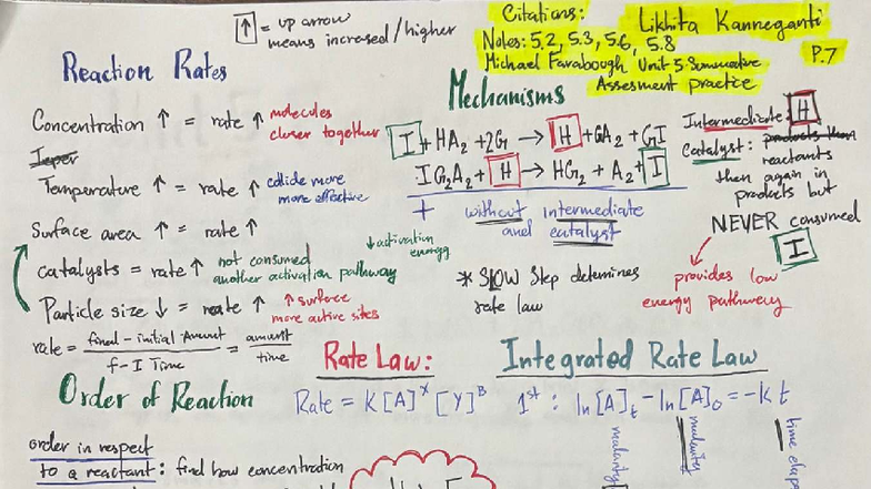 Unit 5 AP Chemistry: Reaction Rates and Kinetics Summary - Studocu