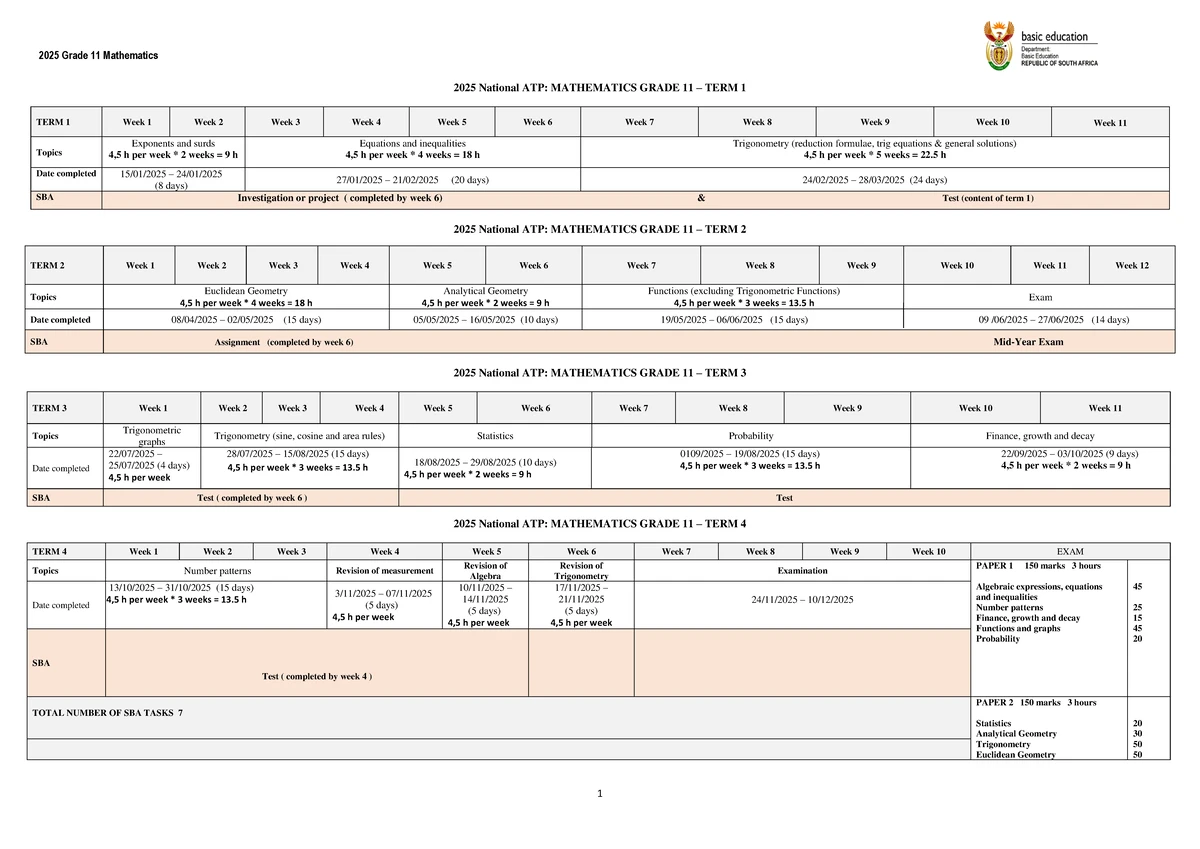 2025 Maths ATP Grade 11 Final - 2025 Grade 11 Mathematics 1 2025 National ATP: MATHEMATICS GRADE ...