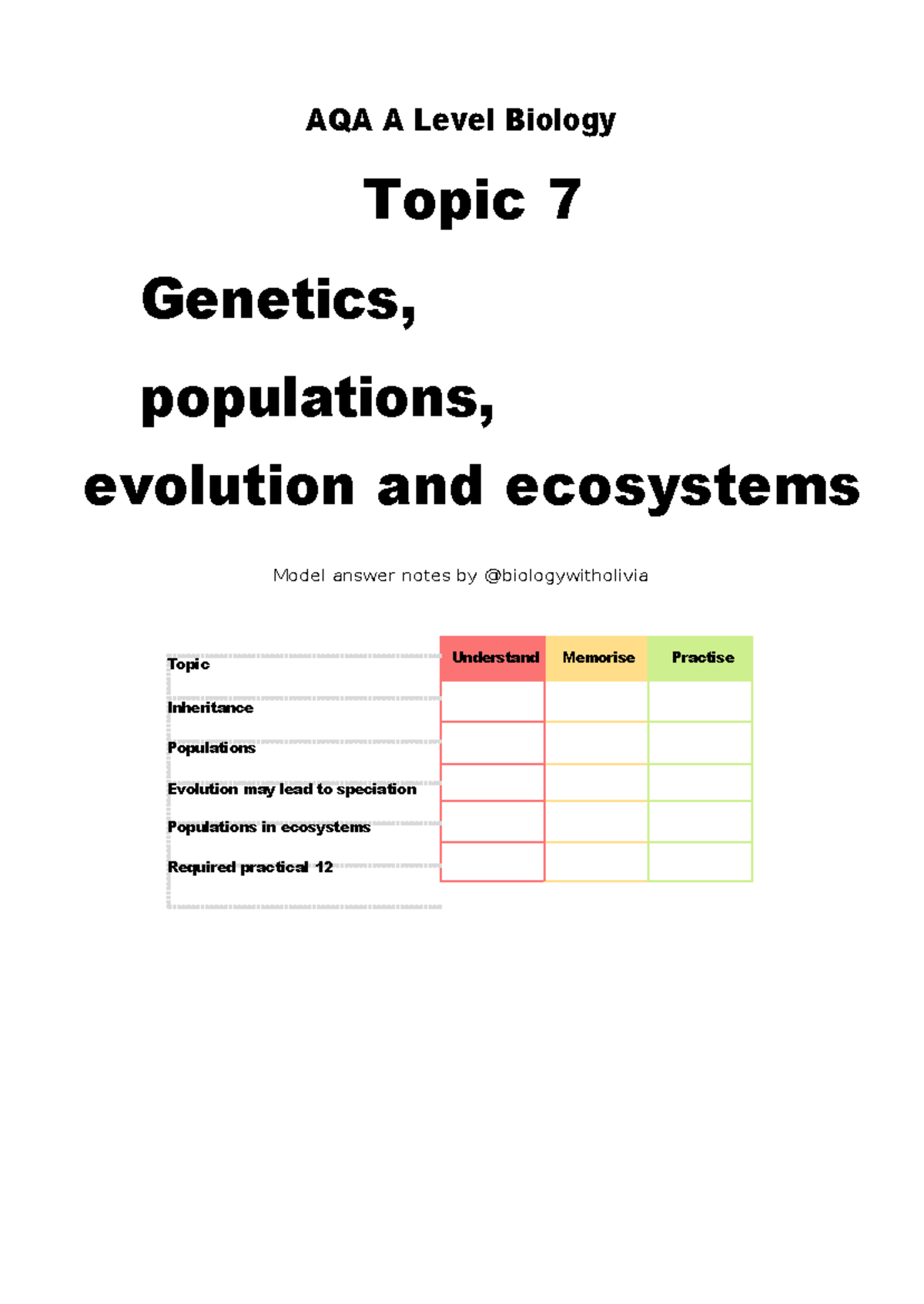 AQA A Level Biology: Genetics, Populations, Evolution & Ecosystems ...