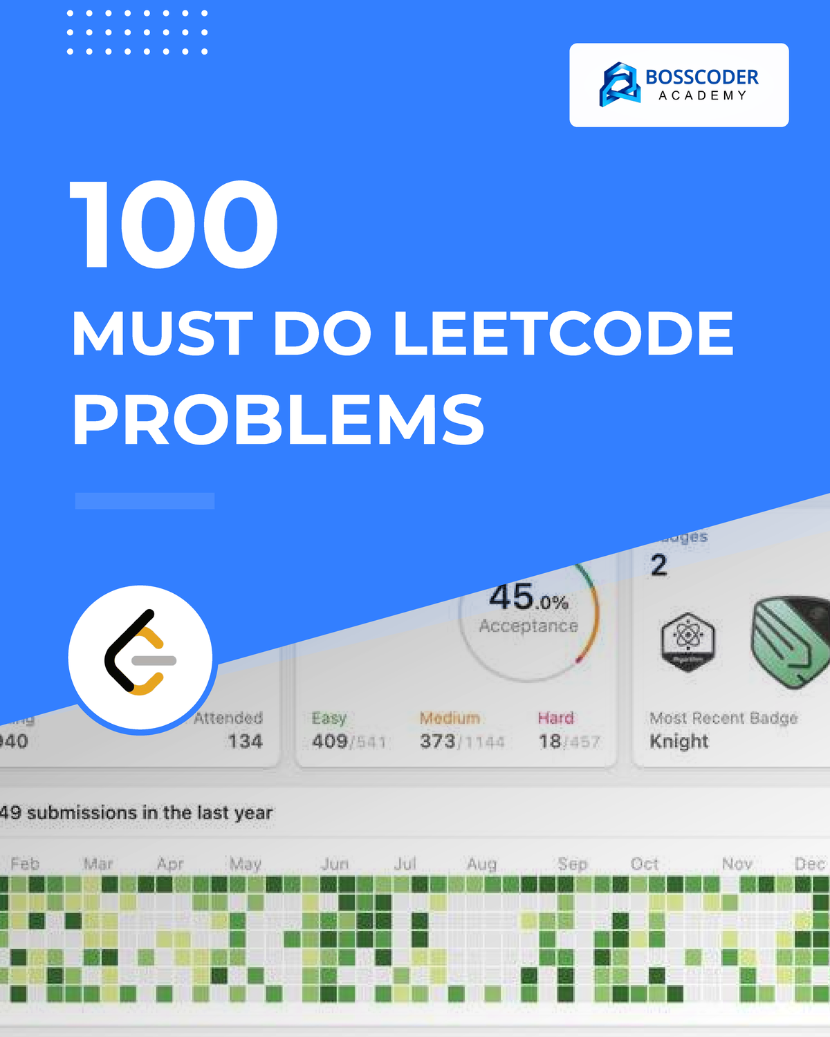 100 Must-Do Leetcode Problems for Unique Problem Solving Skills - Studocu