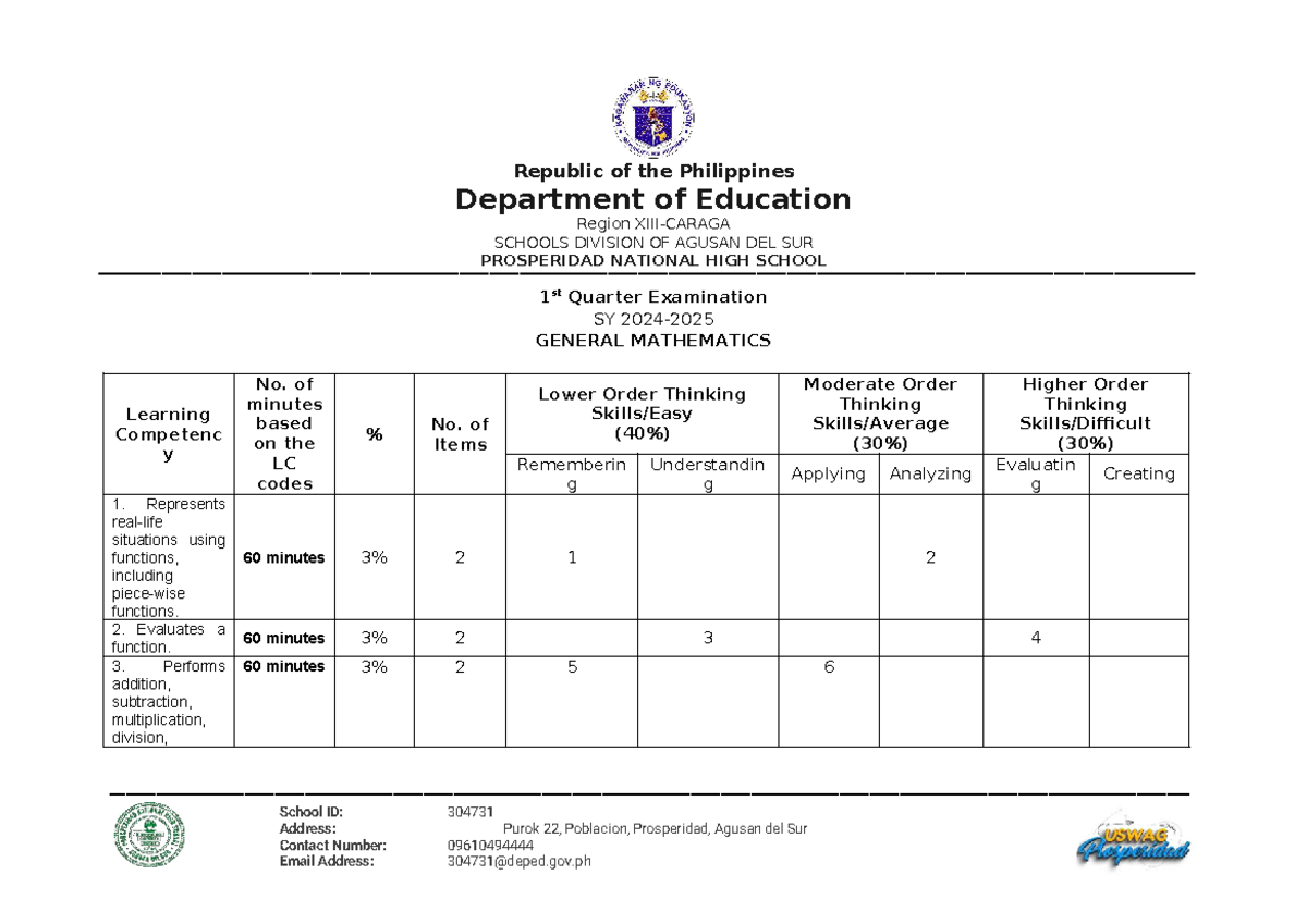 General Mathematics Midterm Exam Guide TOS-2425 - Studocu
