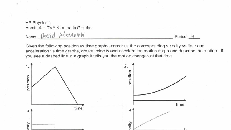 AP Physics 1 Asmt 14 DVA: Kinematic Graphs Analysis - Studocu
