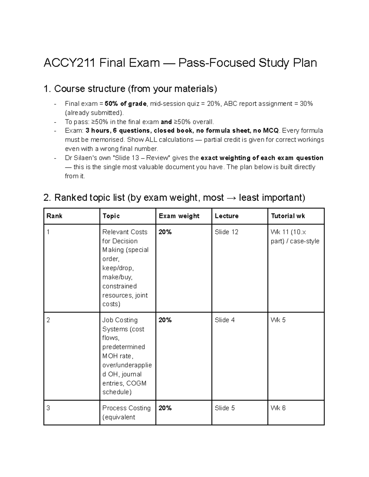 ACCY211 Final Exam Study Plan: Key Topics & Strategies - Studocu