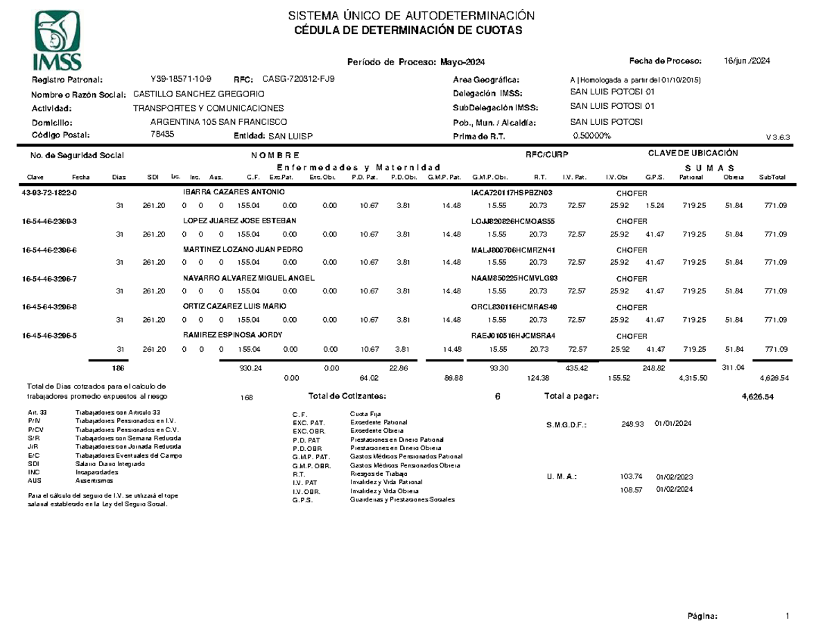 507846918 Cédula de Determinación de Cuotas SUA IMSS Mayo 2024 - Studocu