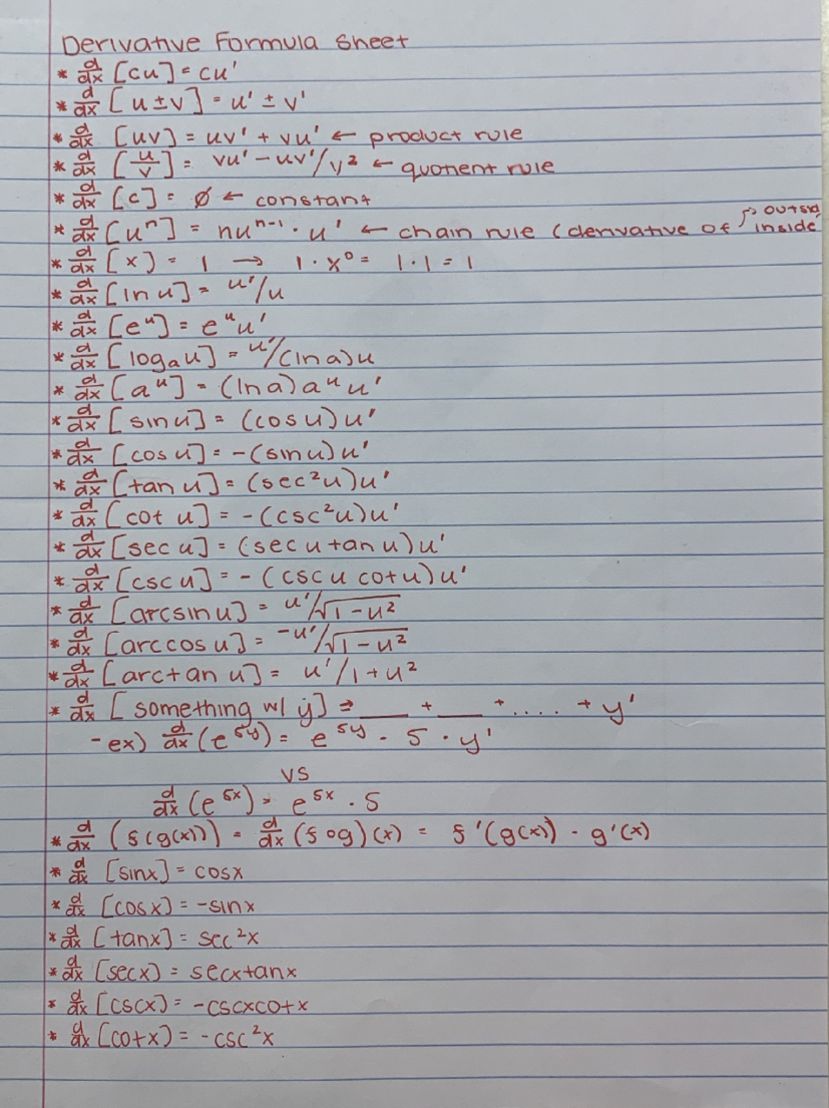 Derivative Formula Sheet for Calculus cxx: Key Rules & Derivatives - Studocu