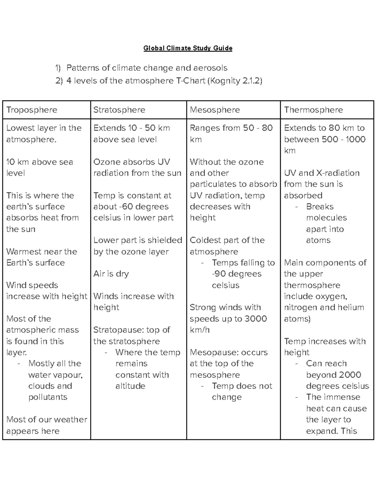 Global Climate Change Study Guide: Impacts & Feedback Loops (Kognity 2. ...