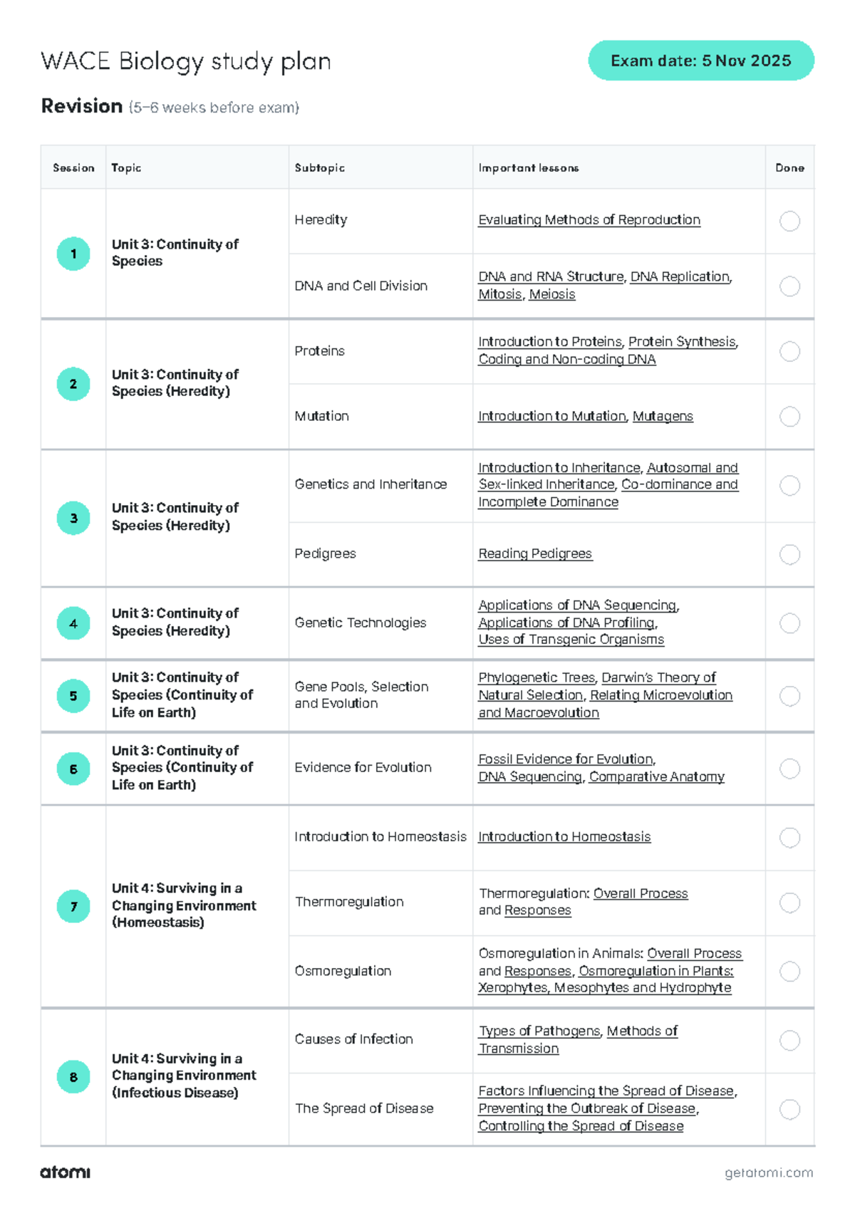 WACE Biology Study Plan 2025: Key Topics & Revision Guide - Studocu