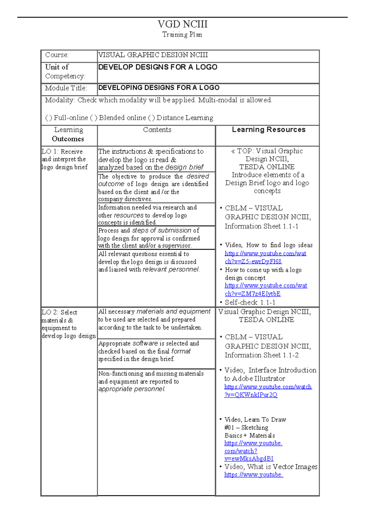 VGD Training Plan: Developing Designs for Logo, Print Media, UX ...