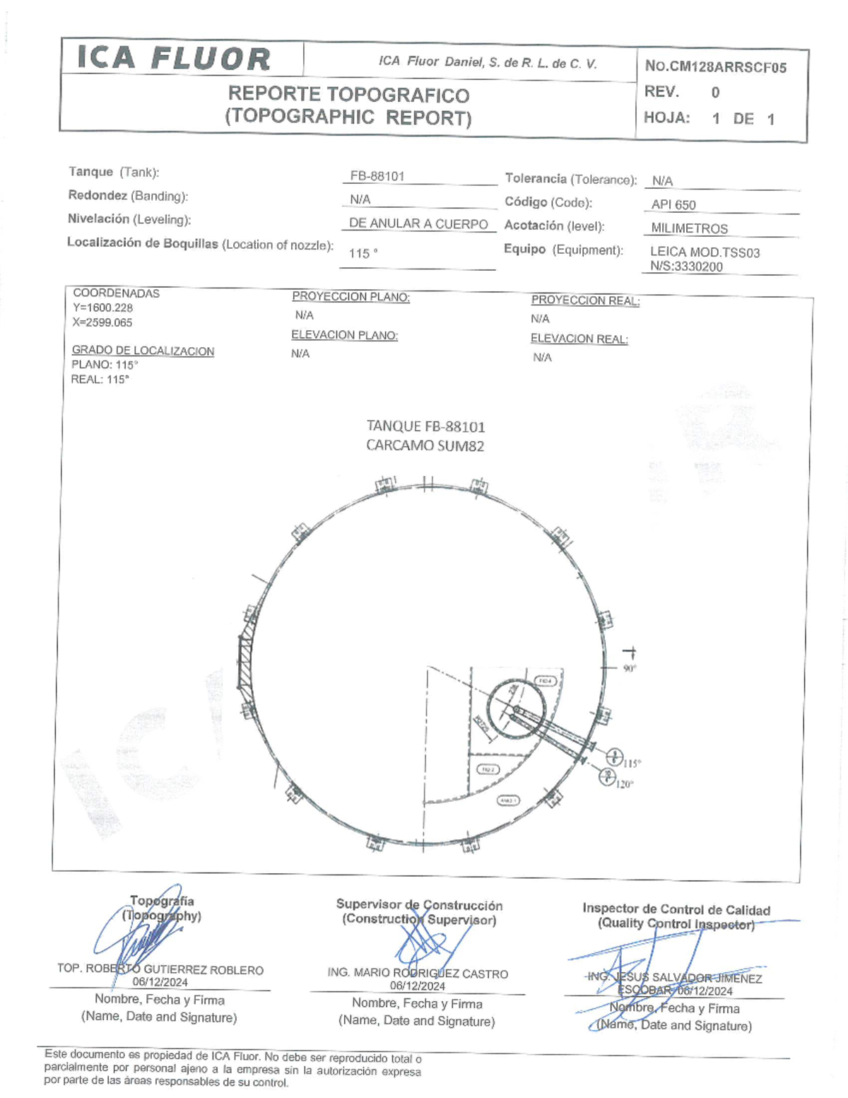 ICA 88101 Topographic Report for Tanks - SUM TOPO 88101 - Studocu