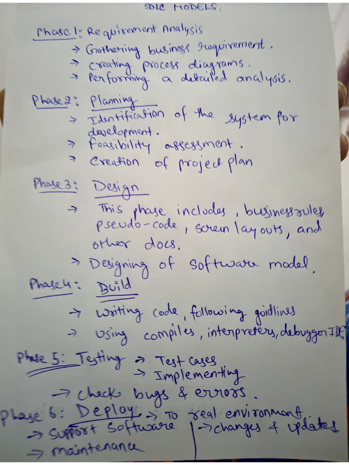 Phases of SDLC Models: Requirement Analysis to Deployment - Studocu