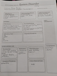 nsg243 - Capstone Nursing - Studocu