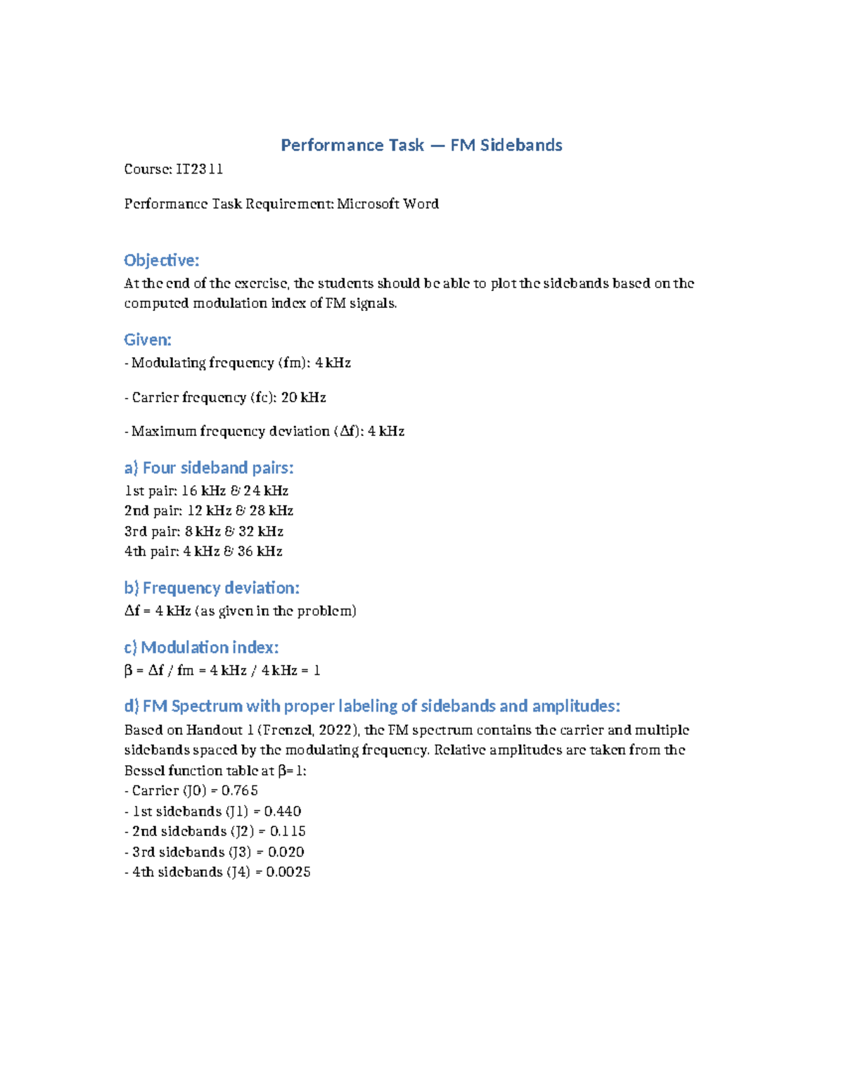 FMT Sidebands Performance Task - IT2311 - Studocu
