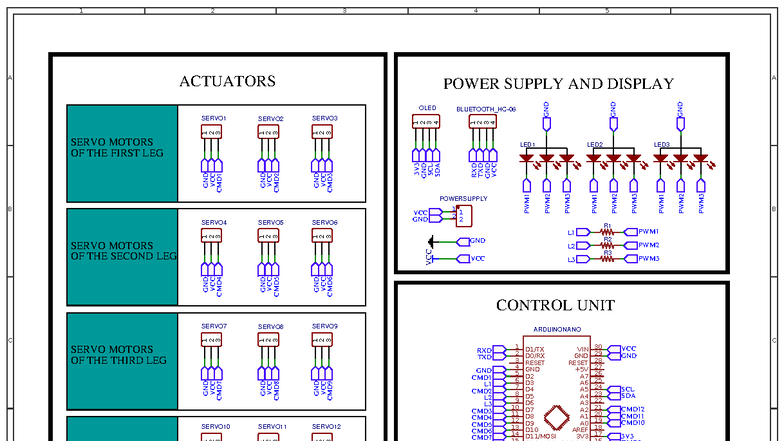 Spider Bot Schematic Overview - SERVO Motors Configuration - Studocu