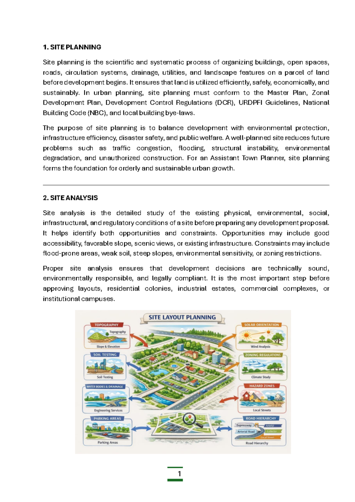 Urban Planning and Site Analysis: A Comprehensive Guide (Course Code ...
