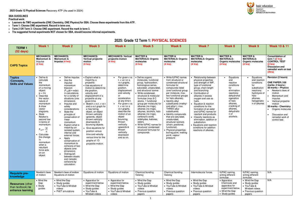 2025 Grade 12 Physical Sciences Recovery ATP: Term 1 Overview - Studocu