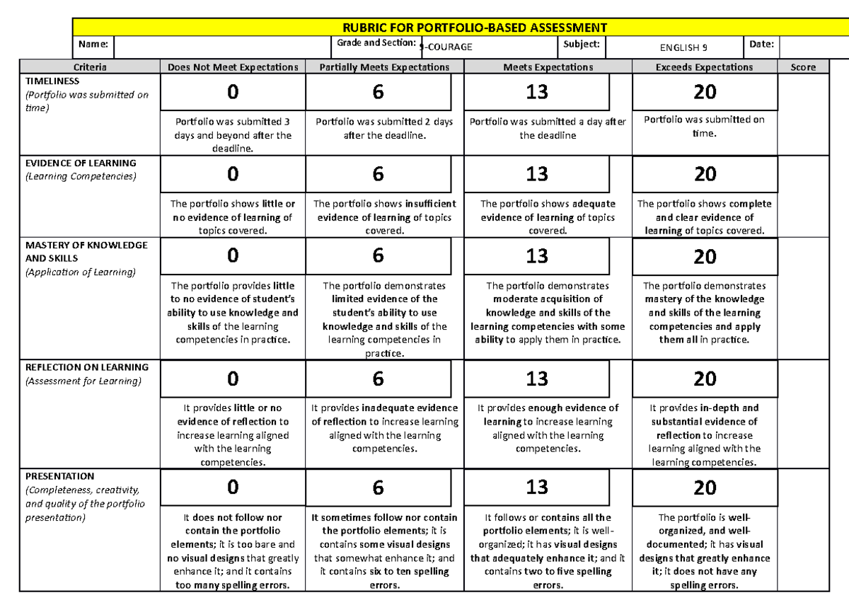 Portfolio- Rubric - Good - RUBRIC FOR PORTFOLIO-BASED ASSESSMENT Name ...