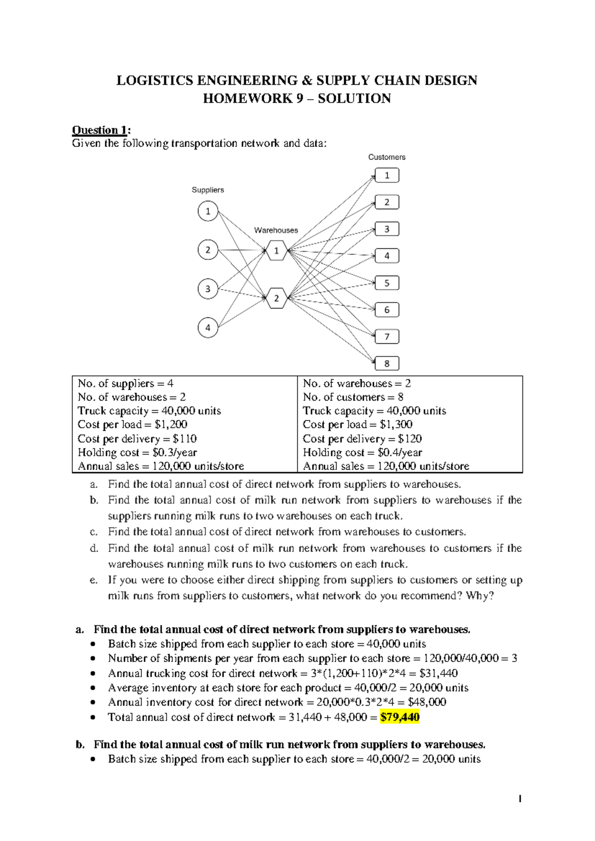 LOGISTICS ENGINEERING SUPPLY CHAIN DESIGN HW 9 SOLUTIONS - Studocu