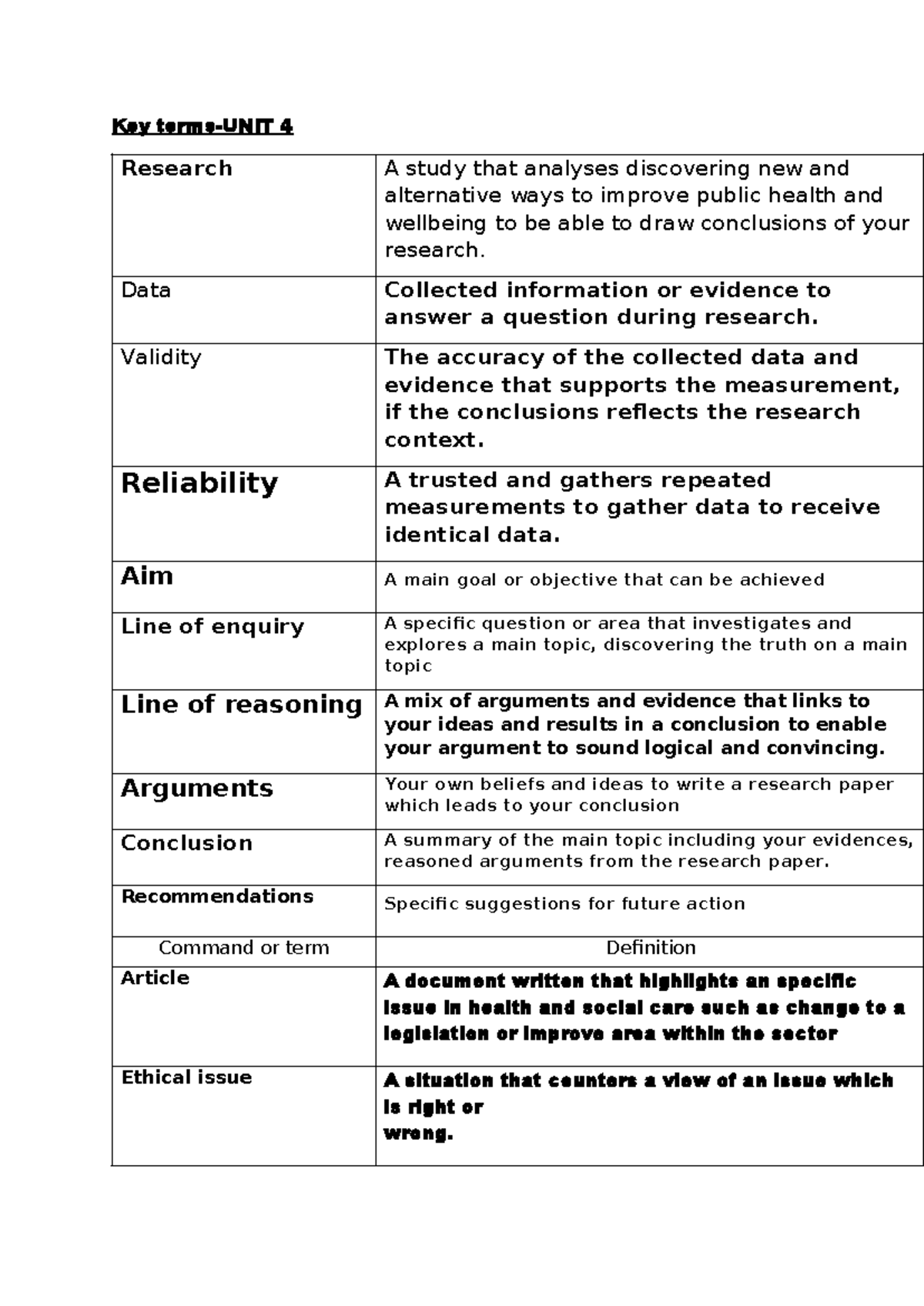 Key 4 Research: Essential Terms for Public Health Improvement - Studocu