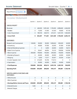 D361 Course Resources KB - Welcome to the Business Simulation (D361 ...