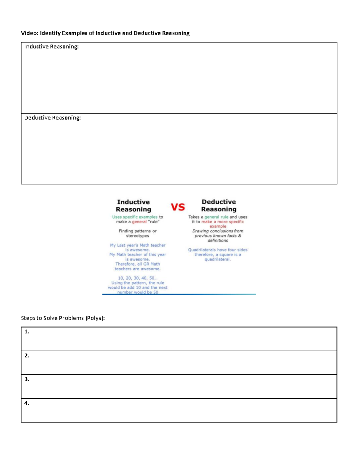 MAT1205 Unit 7 Guided Notes: Inductive & Deductive Reasoning Examples ...