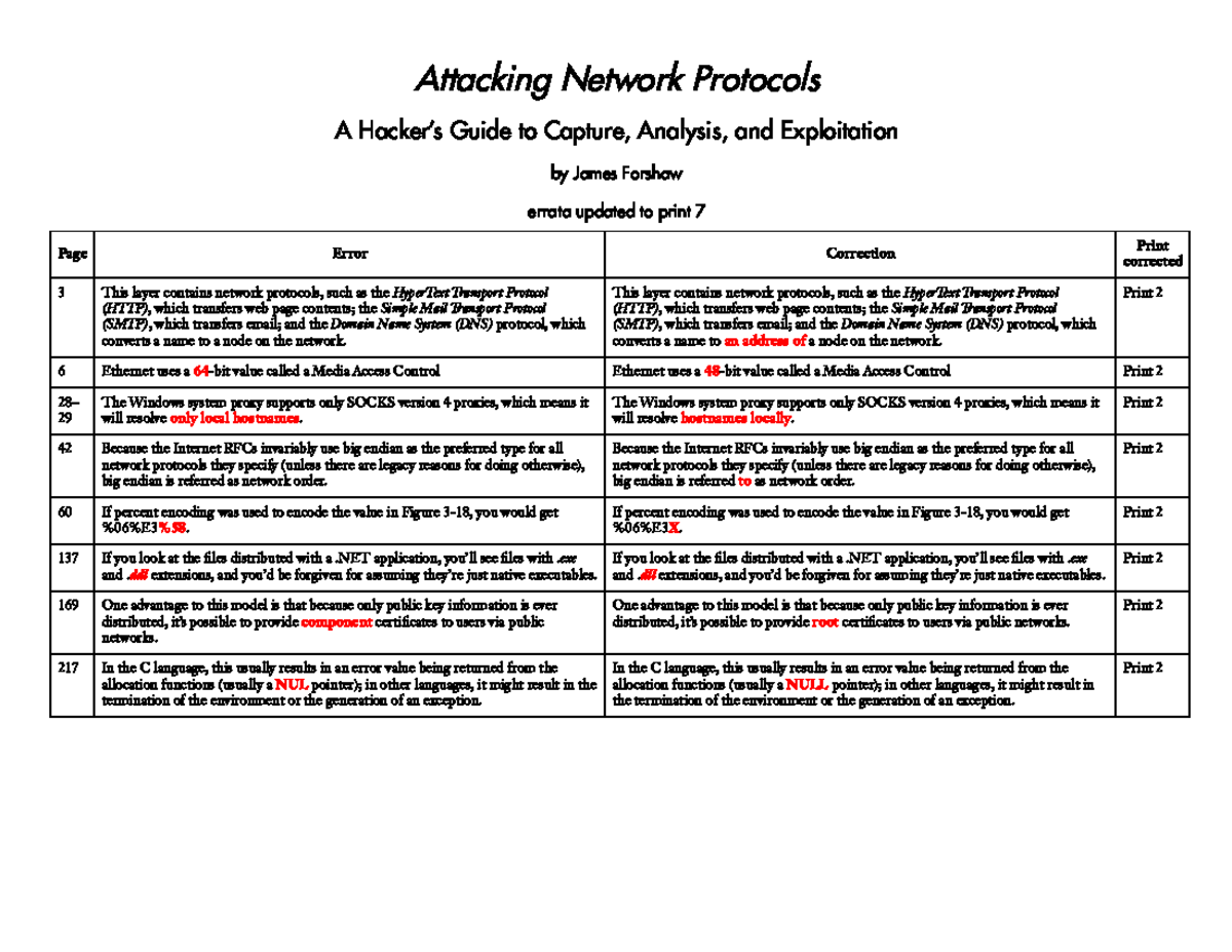 Errata for "Attacking Network Protocols" (Print 7) - Corrections List - Studocu