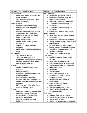 [Solved] example of how you have supported the implementation of the ...