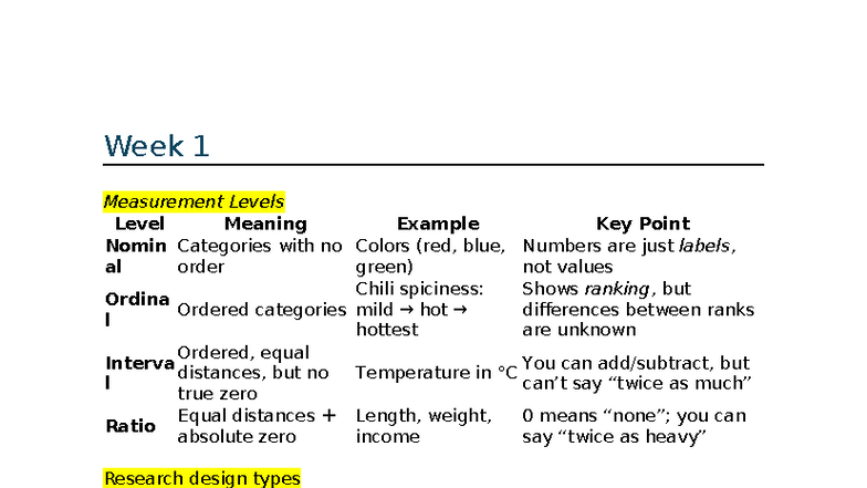 Measurement Levels and Research Design Overview (Week 1 & 2) - Studeersnel