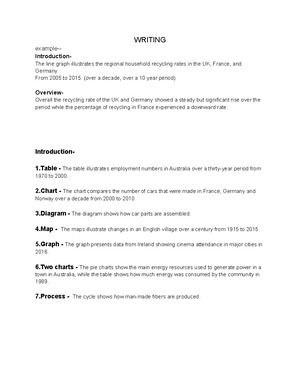 Investigatory Projects-Chem-Class 11 and 12 - General Instructions for ...