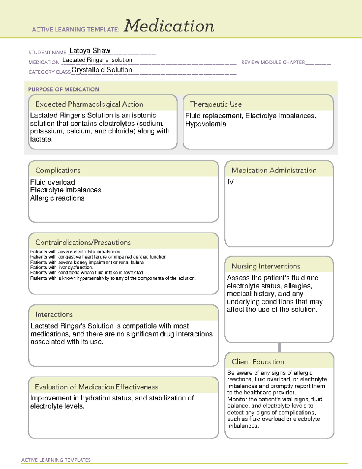 Lactated Ringer;s solution - ACTIVE LEARNING TEMPLATES Medication ...