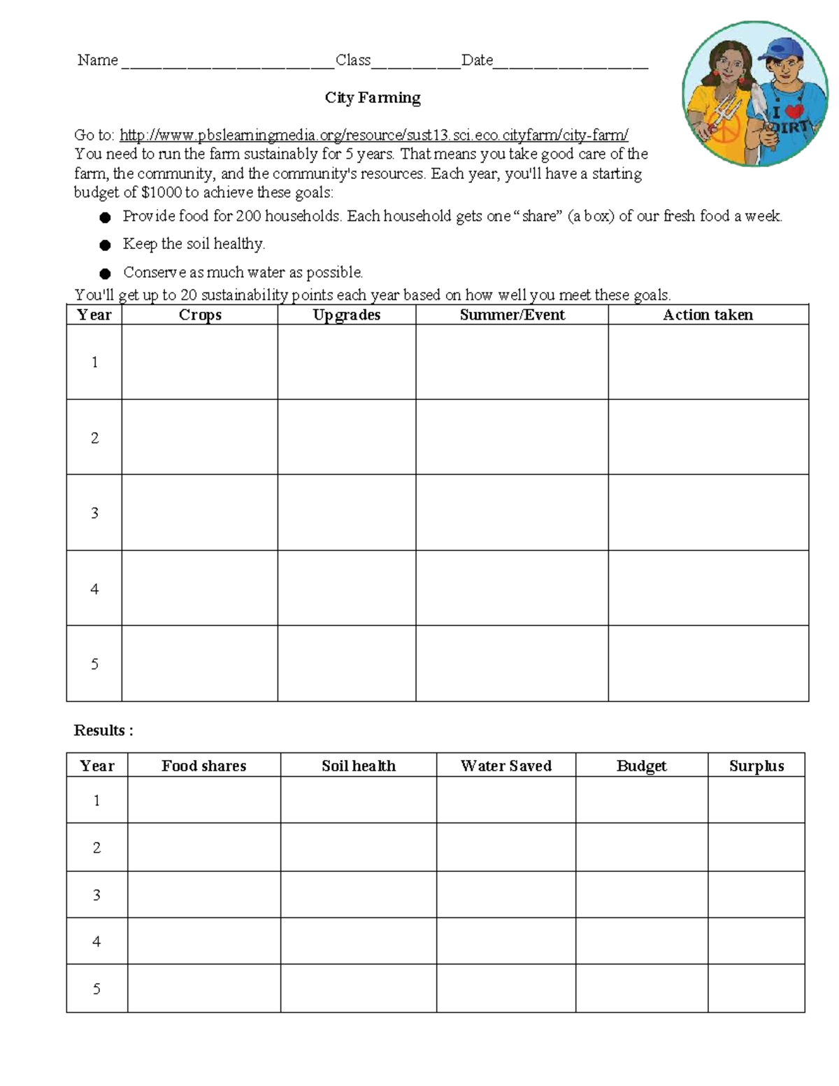 City Farming - Sustainable Practices Assignment - Studocu