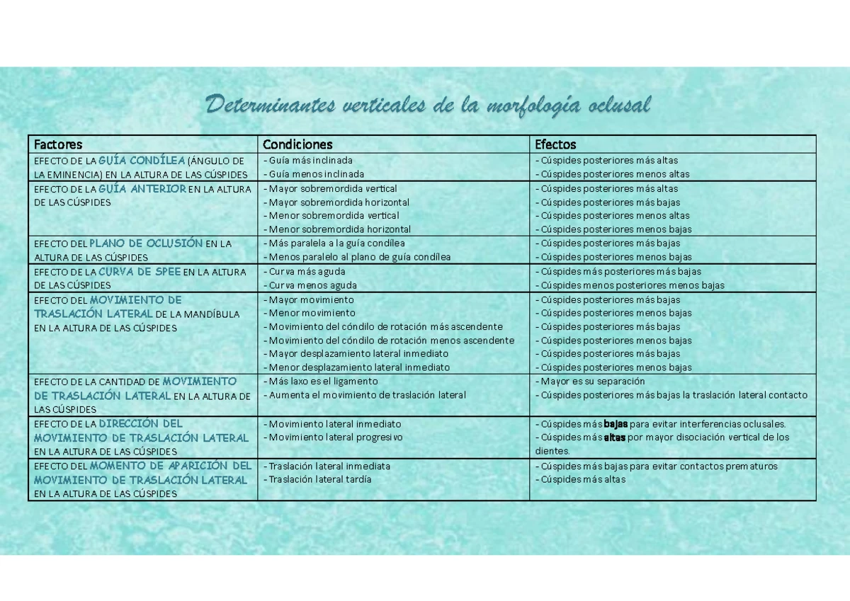 GN630V Manual de Instalación y Operación - Guía Completa - Studocu