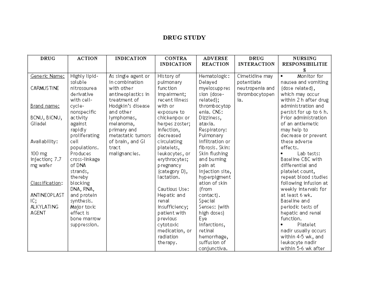 Hyoscine Butylbromide (HNBB) - DRUG DATA MECHANISM OF ACTION INDICATION ...