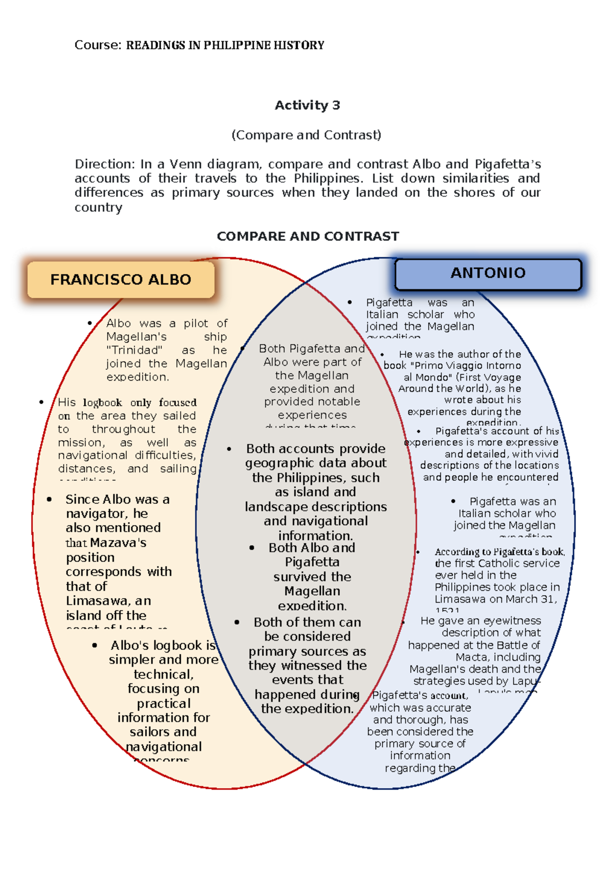 READINGS IN PHILIPPINE HISTORY: Compare & Contrast Albo vs. Pigafetta ...