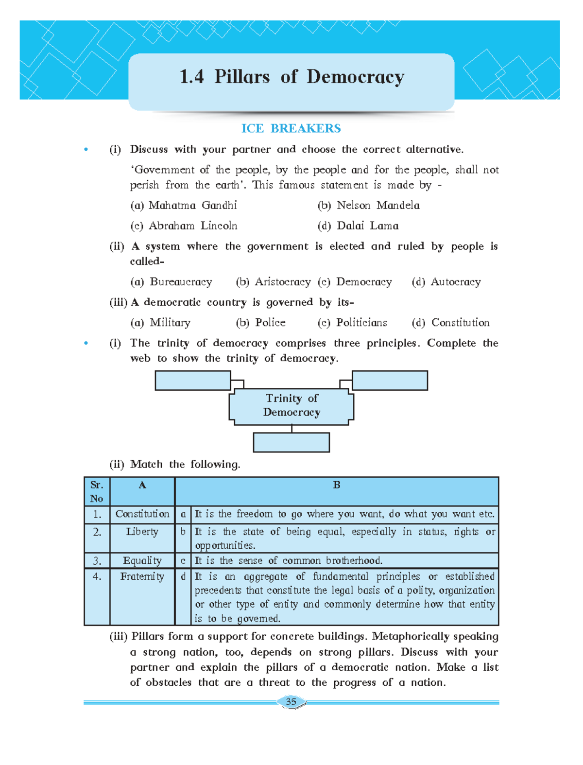 Pillars of Democracy: Key Concepts and Discussions (Chapter 1.4) - Studocu