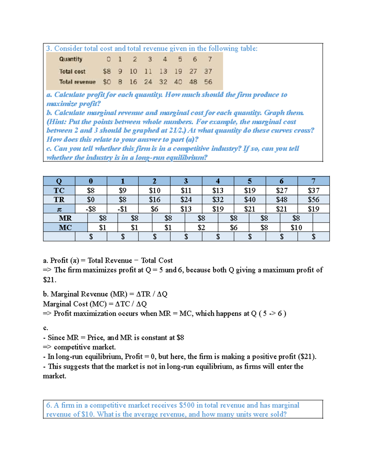Assignment - Profit Maximization and Cost Analysis in Competitive ...