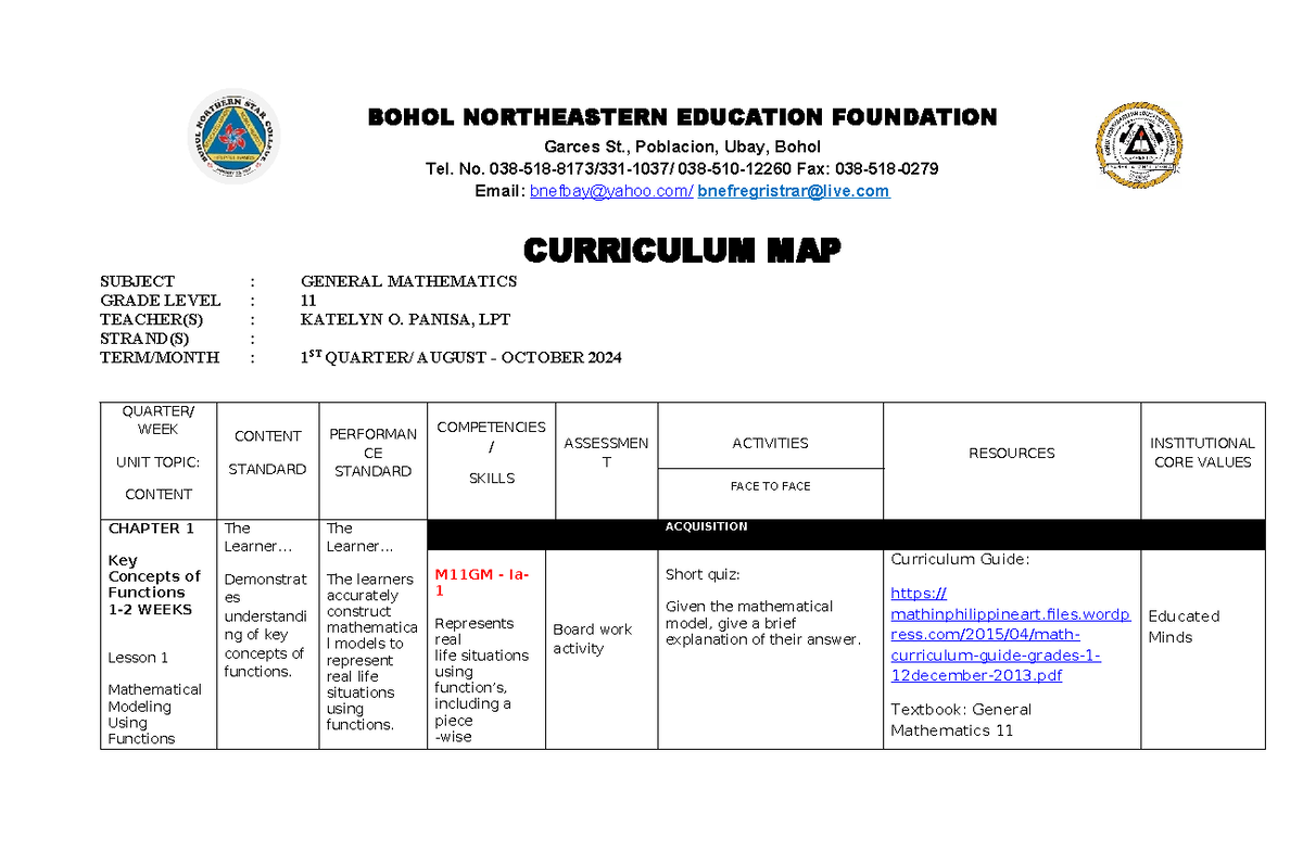GEN Mathematics - Grade 11 Curriculum Map Overview - Studocu