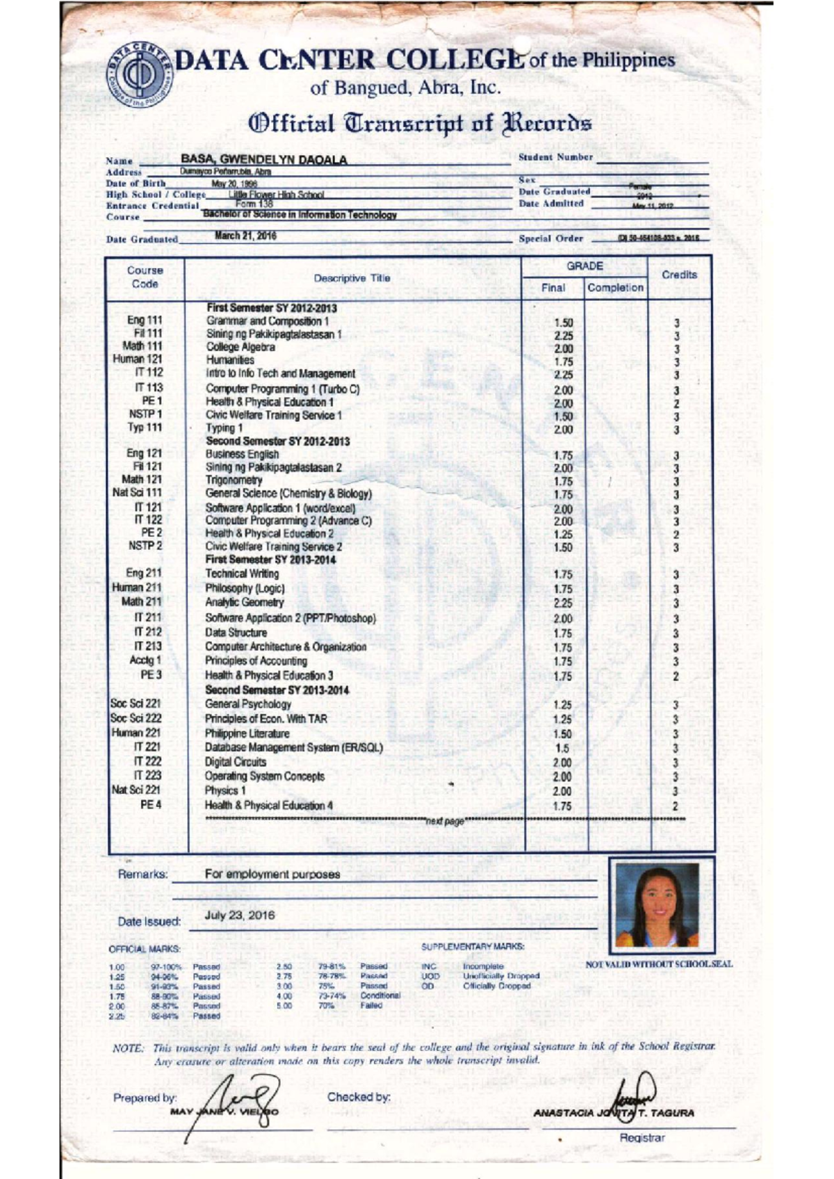 Official Transcript of Records - IT Course Details (SY 2012-2016) - Studocu