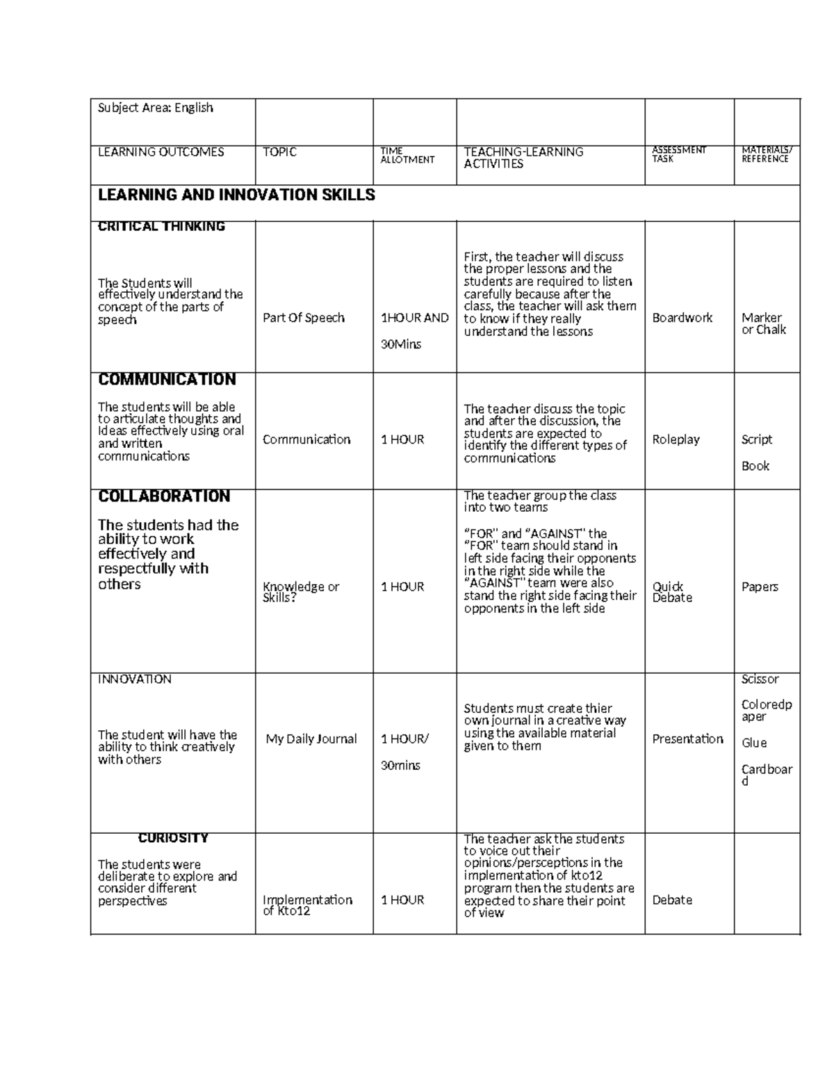 English Learning Outcomes and Teaching Activities Overview - Studocu