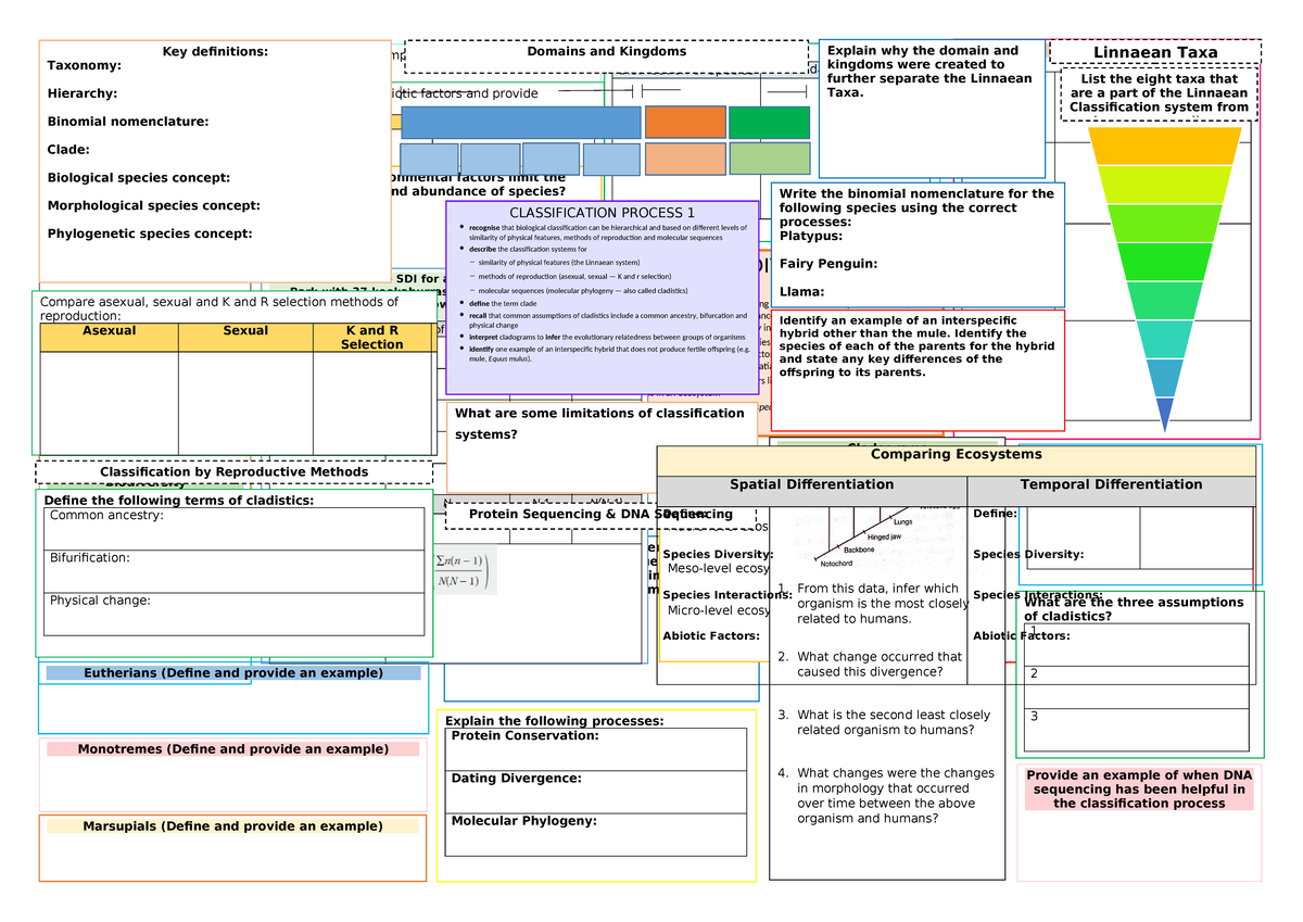 Unit 3 - Topics 1 & 2 - Biodiversity & Classification Overview - Studocu