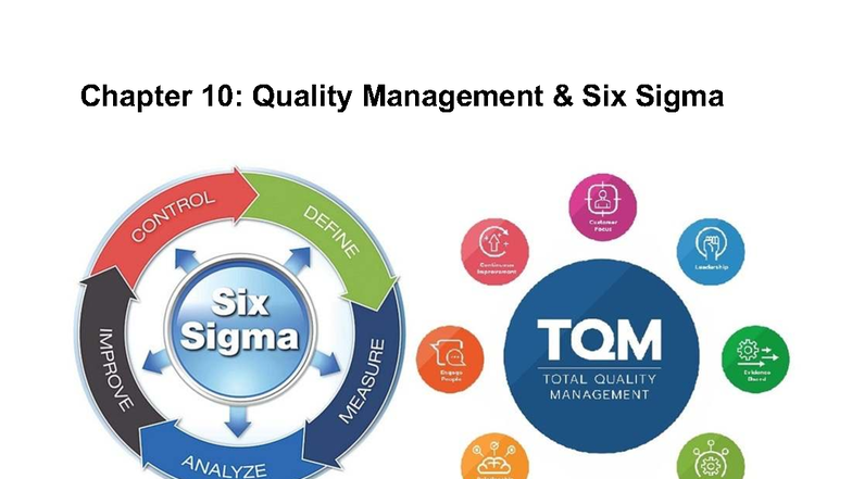 Chapter 10: Quality Management & Six Sigma Overview - Studocu