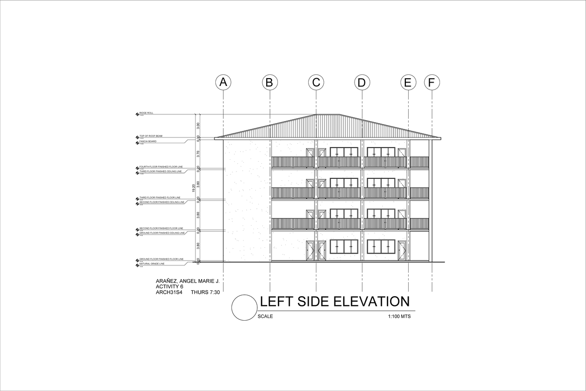 Act 6 left elev - y5tbt4 - A B C D E F LEFT SIDE ELEVATION SCALE 1:100 ...