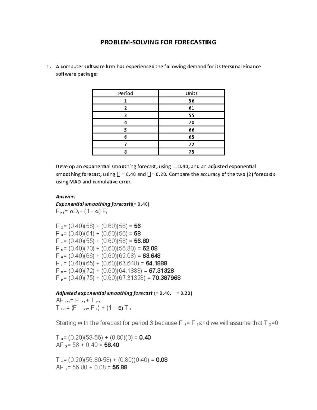 09 Problem Solving: Exponential Smoothing Forecast Analysis - Studocu