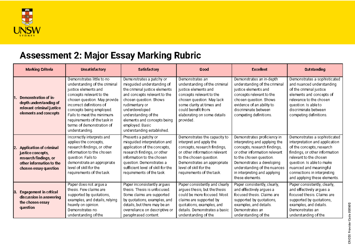 Assessment 2: Major Essay Marking Rubric for Criminal Justice - Studocu