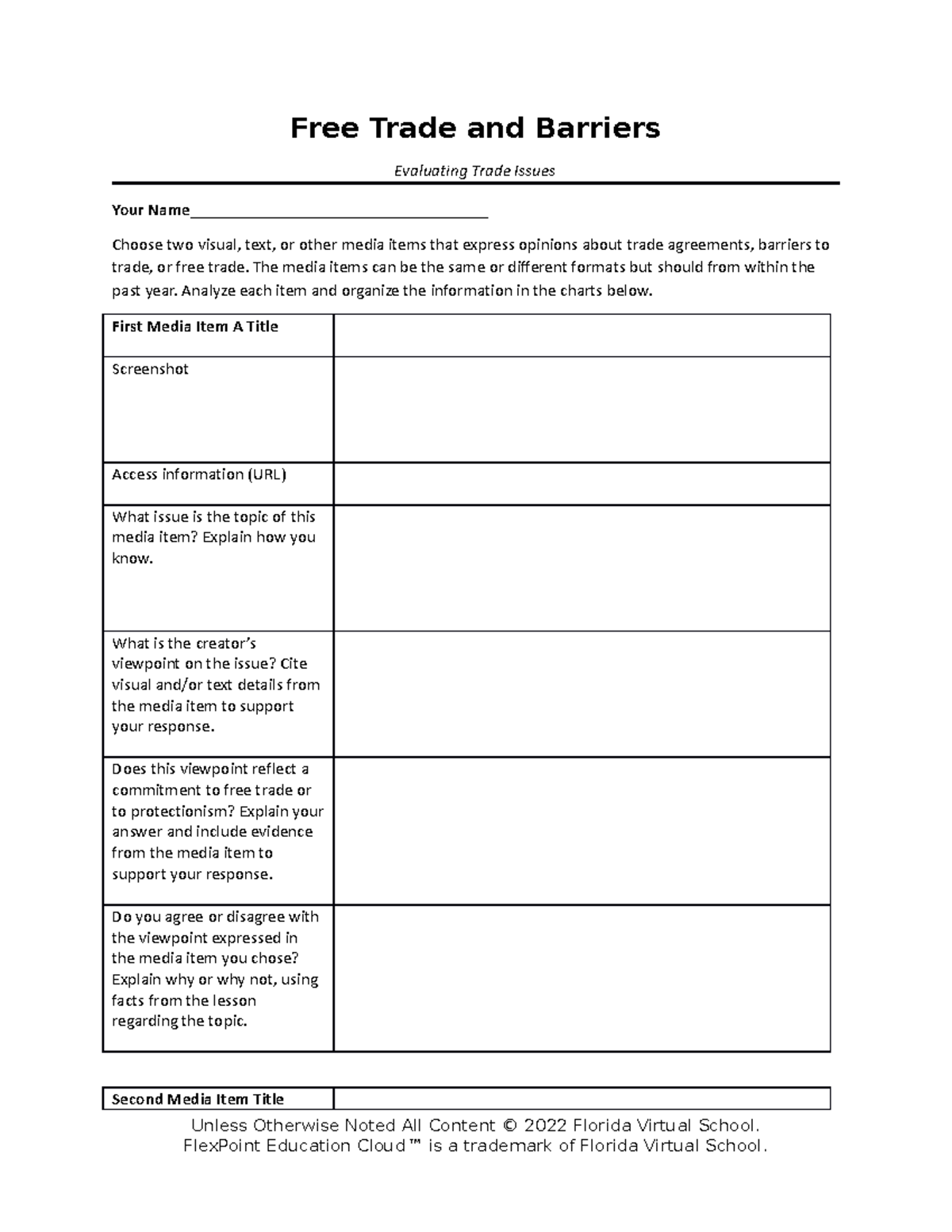 Free Trade and Barriers Assignment Template Analysis - Studocu