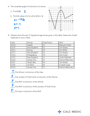 Unit 1 Review Answer Key - AP Precalculus - Calc Medic - Circuit ...