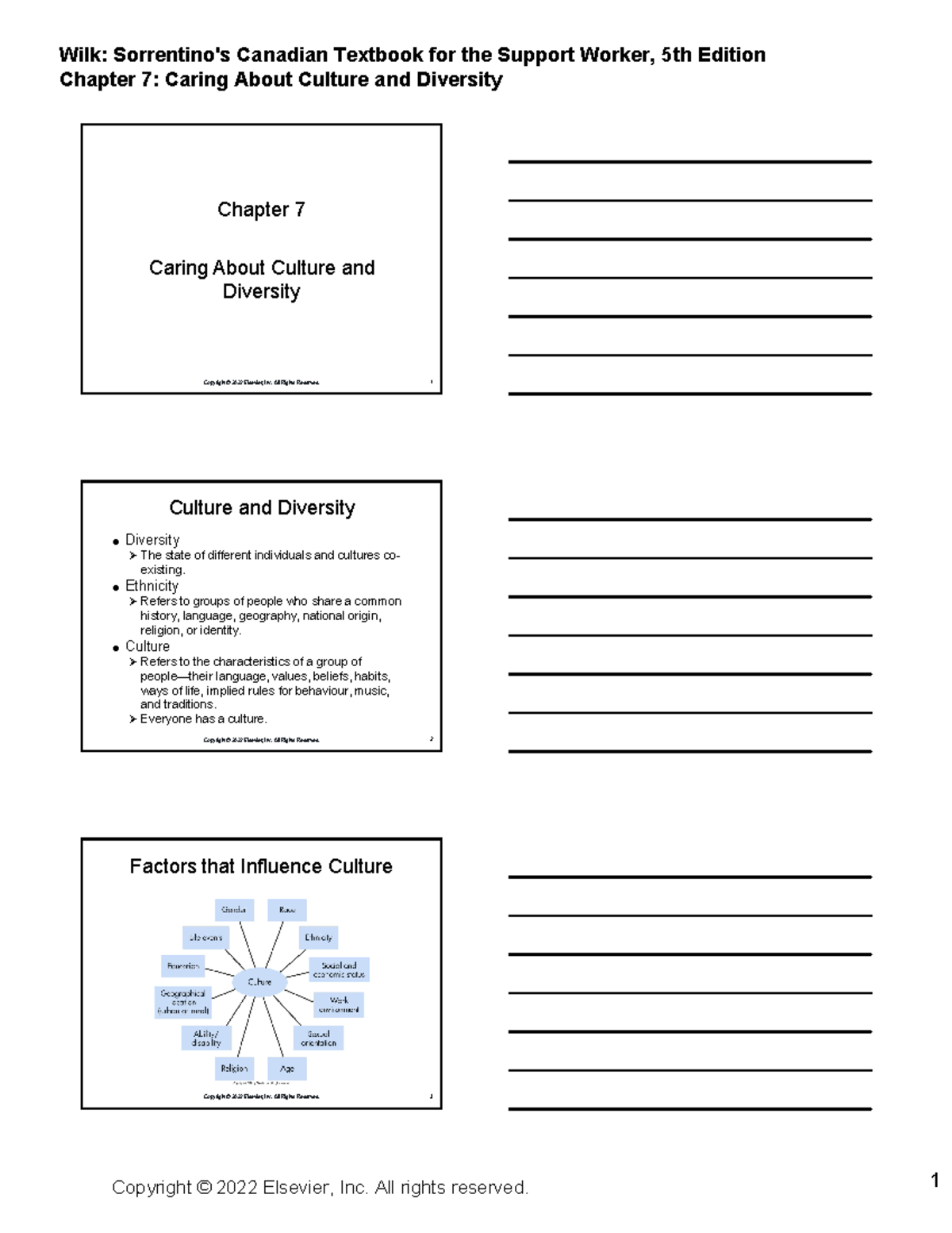 Chapter 7: Caring About Culture & Diversity (Textbook Notes) - Studocu